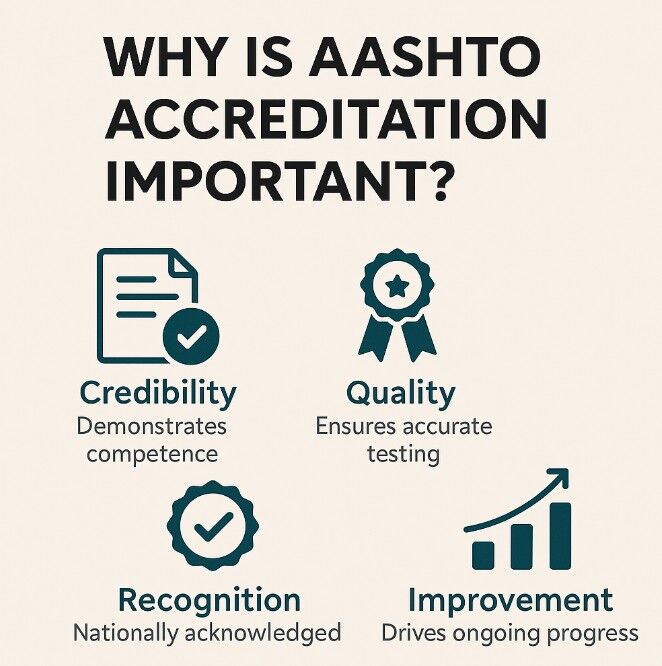 Why is the AASHTO Accreditation Important for Your Company?